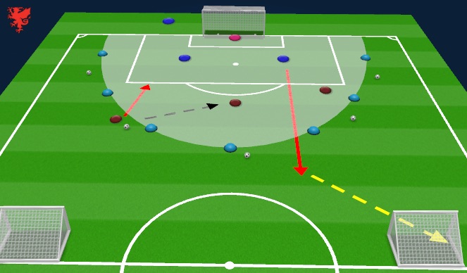 Football/Soccer: IDP Learning - Finishing / pressure/counter pressure ...