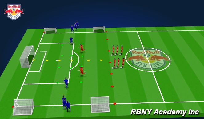 Football/Soccer: U11G - 1v1 with Defender at Side (Technical: Attacking skills, Academy Sessions)