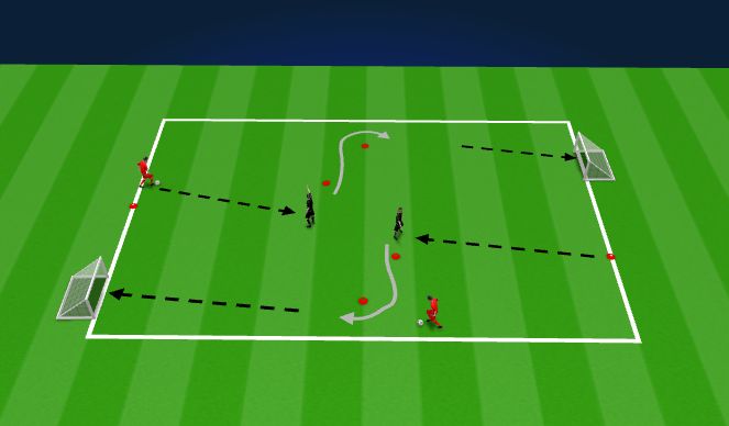 Football/Soccer: Player Development Week 13 (Technical: Ball Control ...