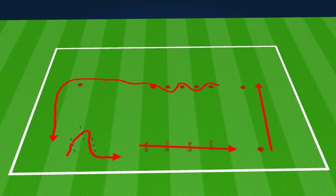 Football/Soccer: Player Development Week 13 (Technical: Ball Control ...