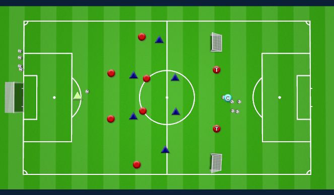Football/Soccer: Midblock Defending (Academy: Mid-block and press ...