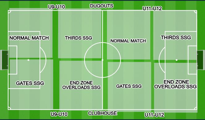Football/Soccer: TRAINING ORGANISATION 20/3/24 (Small-Sided Games ...