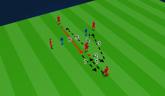 Football/Soccer: Double Triangle Combination P+D (Technical: Movement ...