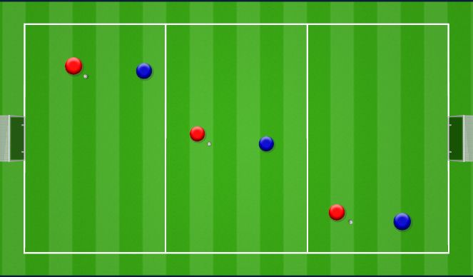 Football/Soccer: Technical Session: Play Forward, Run Forward ...