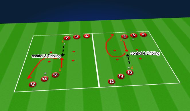 Football/Soccer: WARM UP : CONTROL & PASSING DRILL (Warm-ups, Moderate)