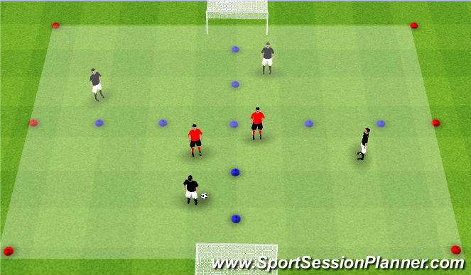 Football/Soccer: Passing Square & Possession Progression (Technical: Passing & Receiving , Moderate)