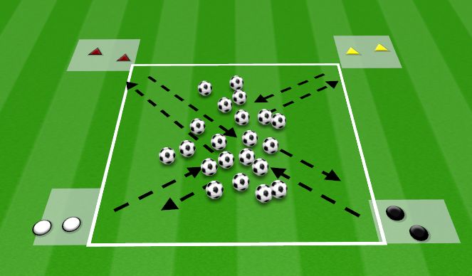Football/Soccer: LIL SURFER GAMES #2 (Technical: Dribbling and RWB ...