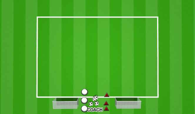 Football/Soccer: LIL SURFERS GAMES #3 (Technical: Dribbling and RWB ...