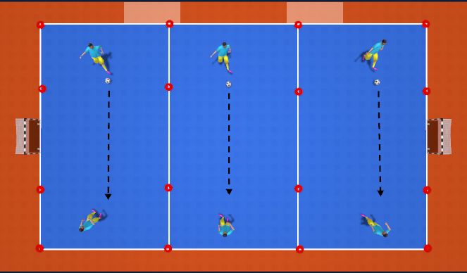 Futsal: We Phases - 123 Attackers (Tactical: Attacking Principles ...
