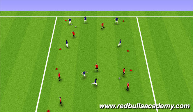 Football/Soccer: Playing out of the back (Tactical: Positional ...