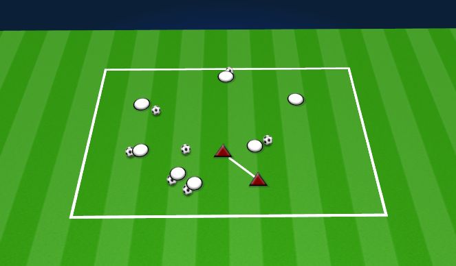 Football/Soccer: MOVING GOAL GAME (Technical: Dribbling and RWB, Beginner)