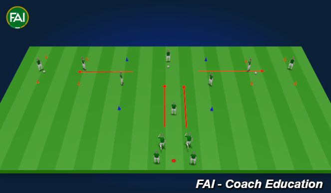 Football/Soccer: GUAFC u11 - Defensive Shape Work (Tactical: Defensive ...