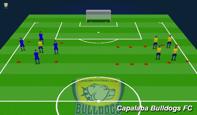 Football/Soccer: Phase 2 Week 1 Session 2 - building the play u17s - 22 ...