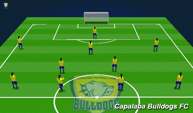 Football/Soccer: Phase 2 Week 1 Session 2 - building the play u17s - 22 ...