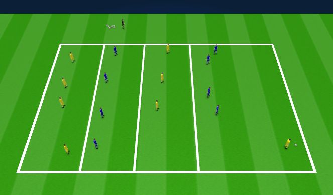 Football/Soccer: Breaking lines (Academy: Playing through the thirds ...