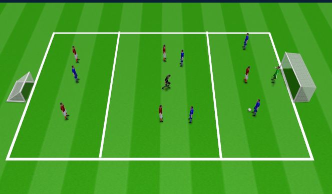 Football/Soccer: Combination play 1.02 (Tactical: Combination play ...