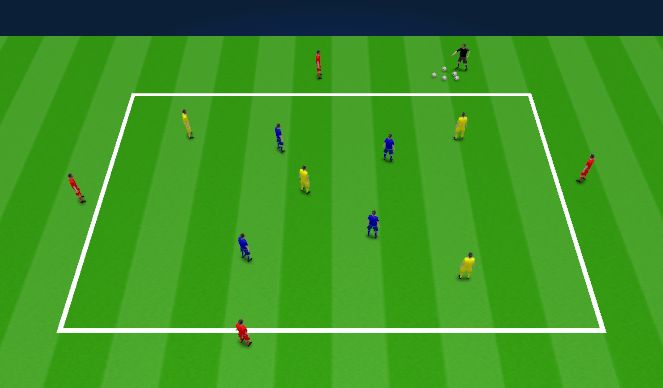 Football/Soccer: 4v4 + 4 bouncers possession (Tactical: Possession, Moderate)