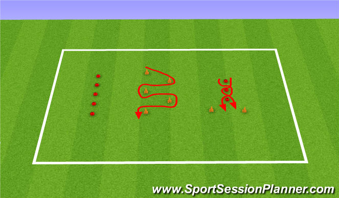 Football/Soccer: Basics (Goalkeeping: Footwork/Handling, Academy Sessions)