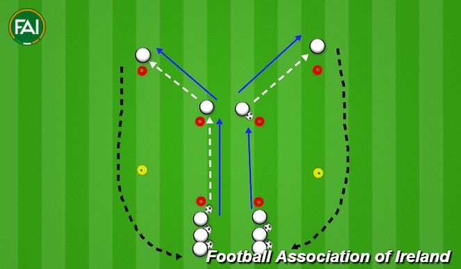 Football/Soccer: Y Passing (Technical: Passing & Receiving , Academy ...