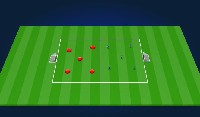 Football/Soccer: Passing and receiving combination (Technical: Passing ...