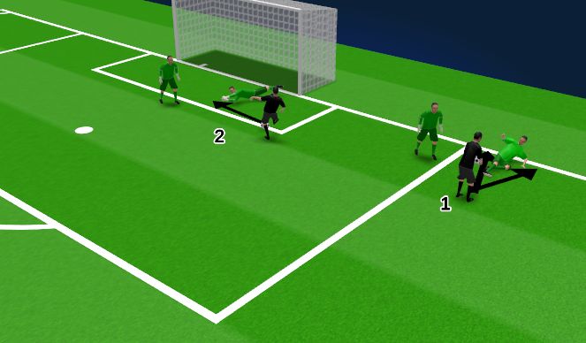 Football/Soccer: ISU GK Pre-Match (Goalkeeping: General, Moderate)