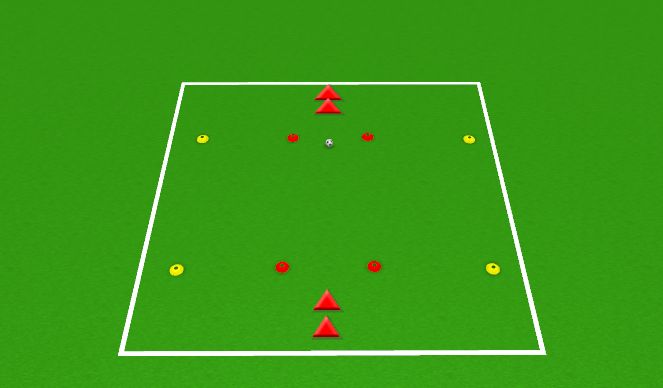 Football/Soccer: Edge Hoboken: 2/24/24 (Technical: Passing & Receiving ...