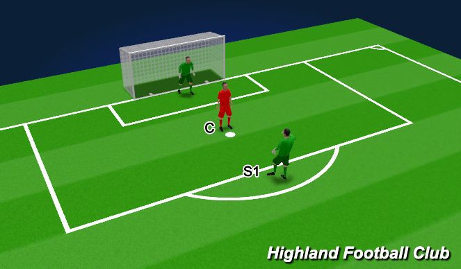 Football/Soccer: simple phase 1 and 2 with reverse pass (Goalkeeping: 1 ...