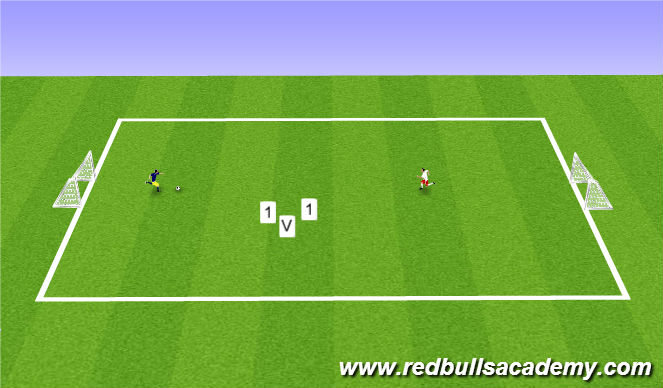 Football/Soccer: Ball mastery (Technical: Ball Control, Academy Sessions)