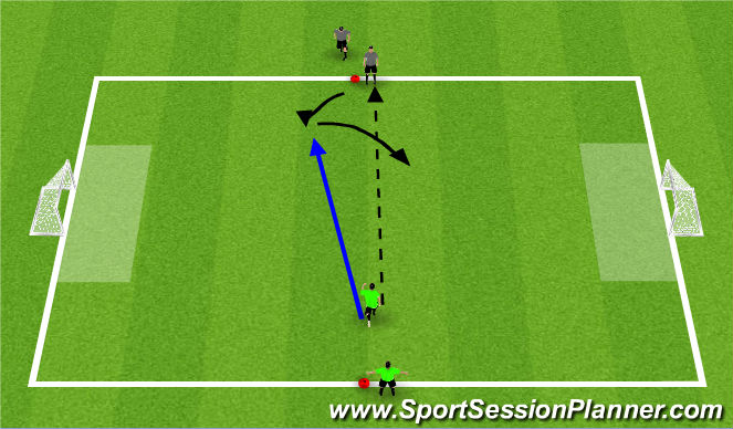 Football/Soccer: U9 Change of Direction- 1 (Technical: Turning, Moderate)