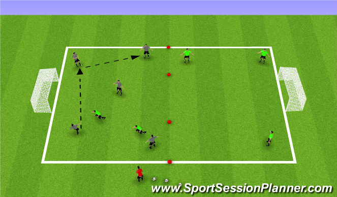 Football/Soccer: U9 Change of Direction- 1 (Technical: Turning, Moderate)