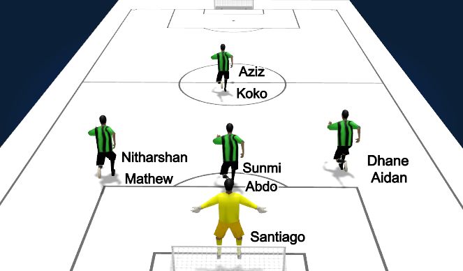 Football/Soccer: 2024 Indoor OCAA Reginal Qualifier - Penalty Kill 1-3 ...