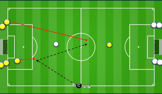 Football/Soccer: Iniesta - Killer Pass (Technical: Attacking skills ...