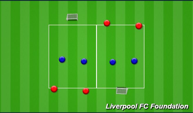 Football/Soccer: 3v2 into 4v3 atackig waves full session (Technical ...