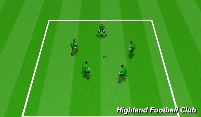 Football/Soccer: Phase 2/3 and backwards pass (Goalkeeping: 1 v 1 ...