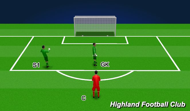 Football/Soccer: Phase 2/3 and backwards pass (Goalkeeping: 1 v 1 ...