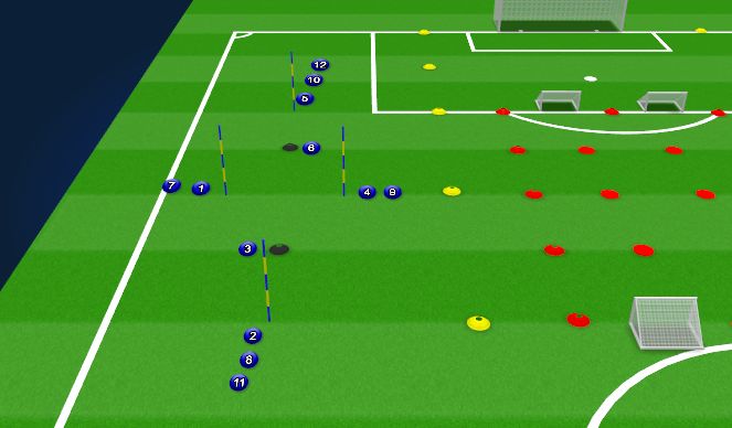 Football/Soccer: Circulating Possession (Low Intensity - MD+1) (Academy ...
