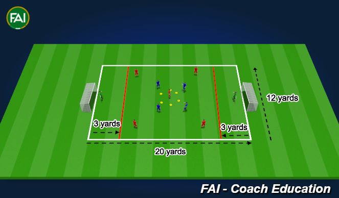 Football/Soccer: T2D & Build Up (Academy: Attacking transition game ...