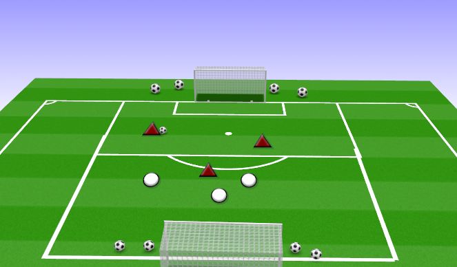 Football/Soccer: OUTDOOR ACADEMY WEEK #3 SESSION 2 (Technical: General ...