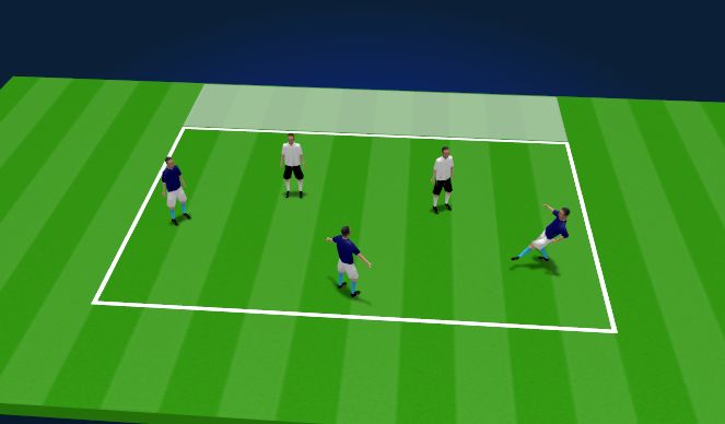 Football/Soccer: High Pressure Defending (Tactical: Defensive principles, Difficult)