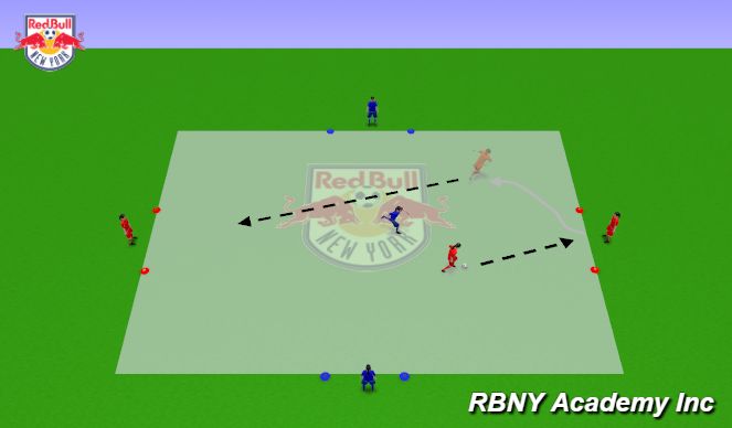 Football/Soccer: U11G - 1v1 with Defender at Side (Technical: Attacking skills, Academy Sessions)