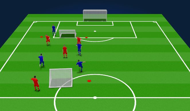Football/Soccer: Sat 2/3 (Tactical: Attacking principles, Moderate)