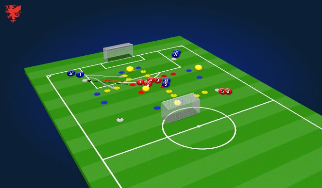 Football/Soccer: Dribbling (Technical: Dribbling and RWB, Academy Sessions)