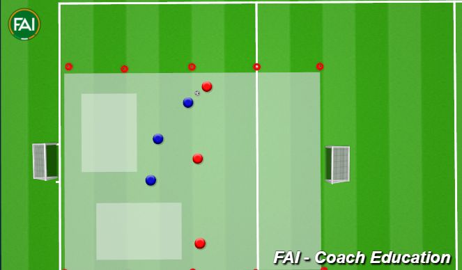 Football/Soccer: Defending - 2v2, 3v3 (Tactical: Defensive principles, Academy Sessions)