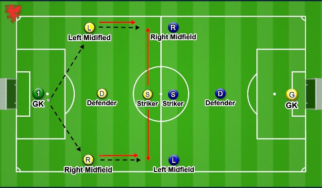 Sport Session Planner