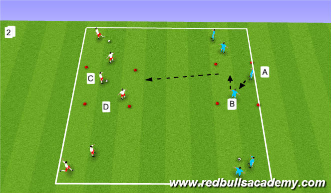Football/Soccer: Driven Pass + Possession: 2nd Attacker (Technical ...