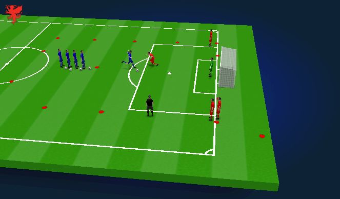 Football/Soccer: Shooting (Technical: Shooting, Academy Sessions)