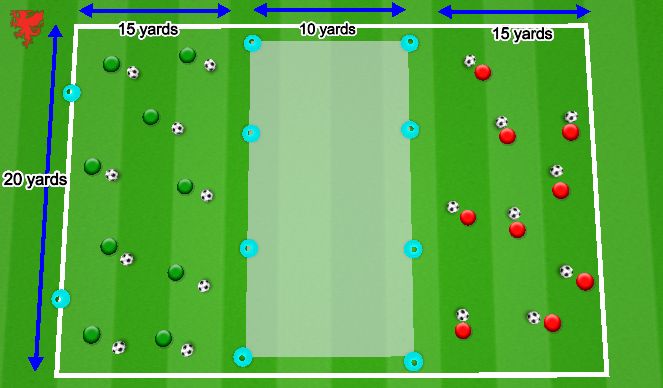 Football/Soccer: Dribbling/Running With the Ball - Technical & Skills ...