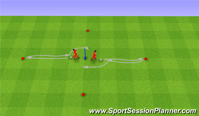 Football/Soccer: 15.09.02 UKS12 Indywidualny 06 (Technical: Passing ...