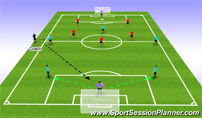 Football/Soccer: 9/2/15 6v6 (Functional: Defender, Moderate)