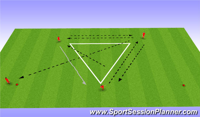Football/Soccer: Triangle passing (Technical: Passing & Receiving ...